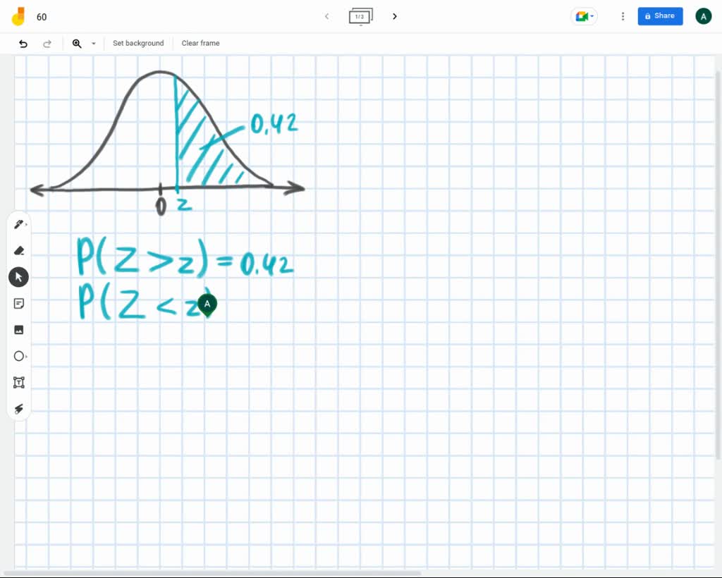 SOLVED: Find the Z-score such that the area under the standard normal ...