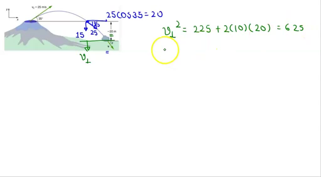 SOLVED: Draw a sample diagram of a light ray incident from air and ...