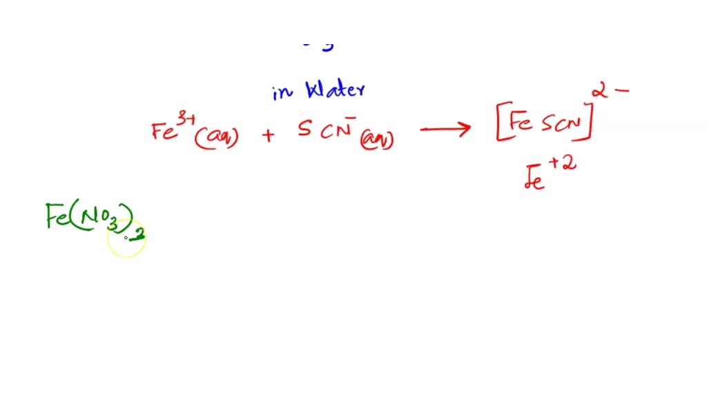 SOLVED: Use Le Châtelier's Principle and the "fill in the blank" format ...