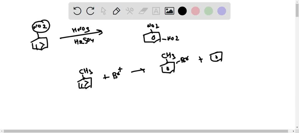 SOLVED: a) The reaction of benzene and bromine with FeBr3 will give? 1 ...