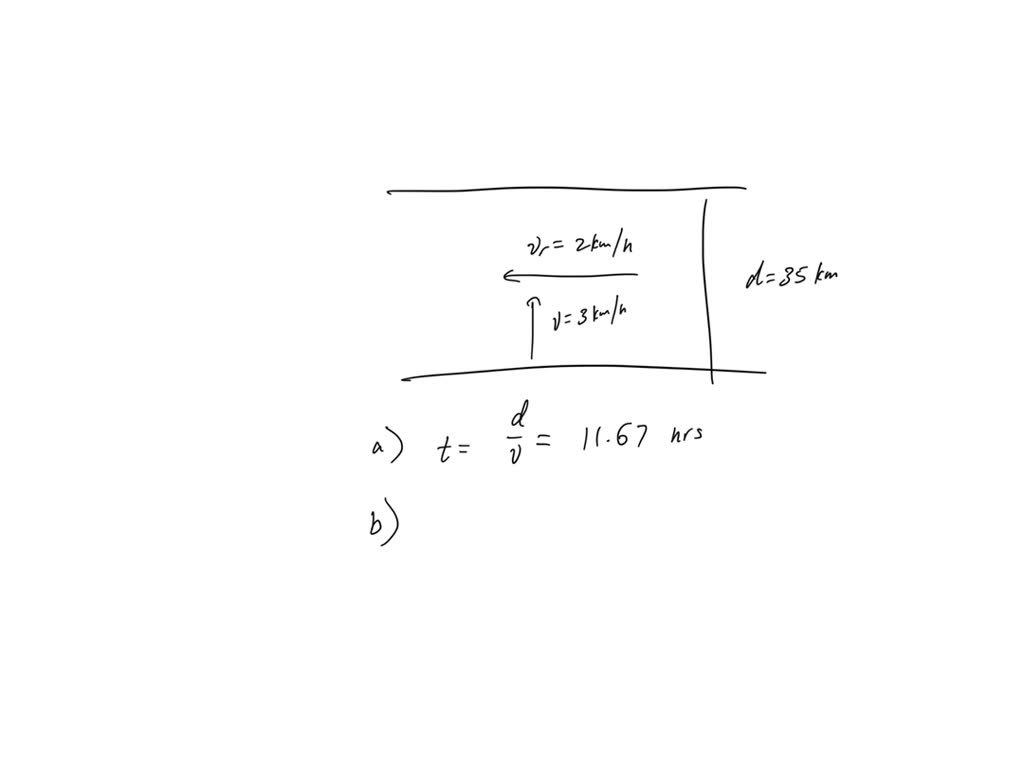 solved-the-english-channel-is-35-km-wide-at-its-narrowest-point-which