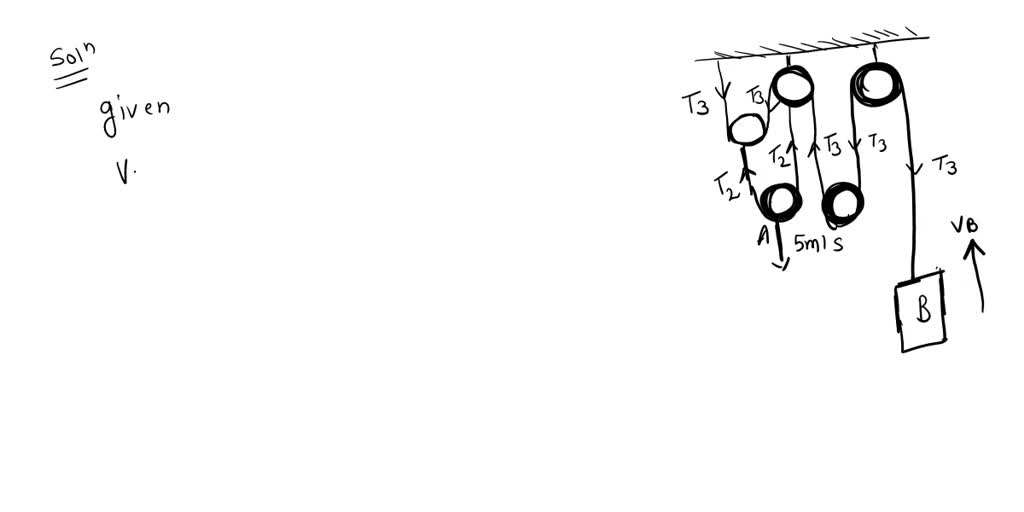 If end A of the rope moves downward with a speed of 5 m/s, determine the speed of cylinder B.