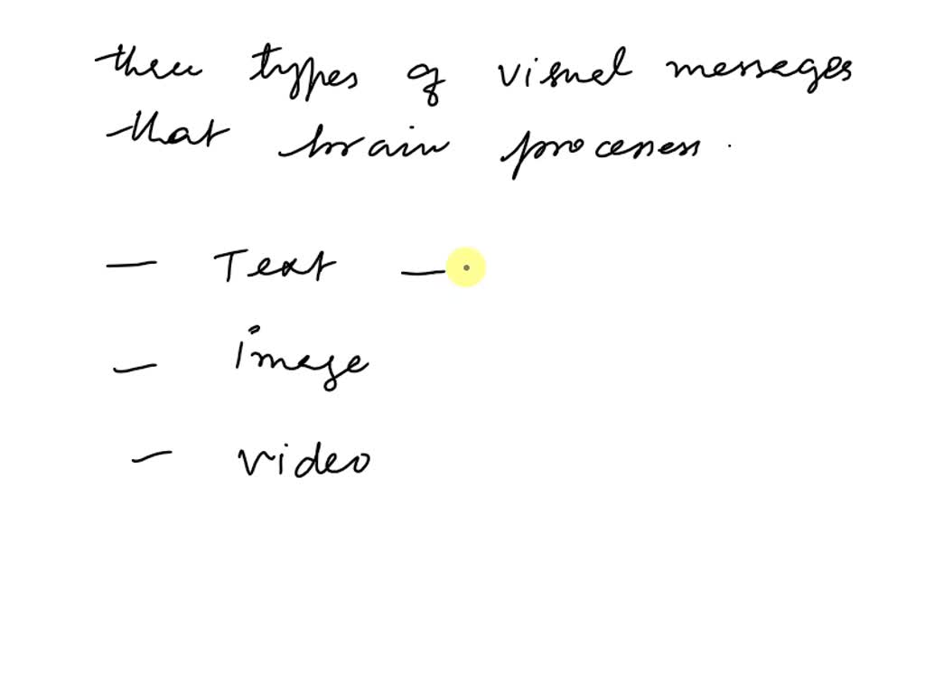 SOLVED: The three types of visual messages the brain processes are