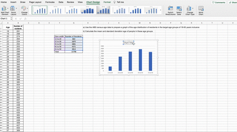 A use the abs census age data to prepare a graph of the age...