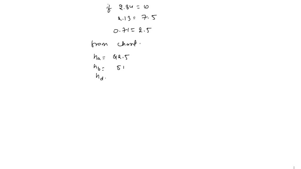 SOLVED: An air-conditioned space is maintained at 25 Â°C and 50% ...