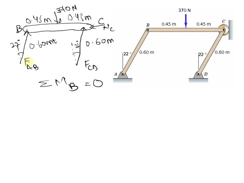 SOLVED: Determine the magnitude of the force which member CD exerts on ...