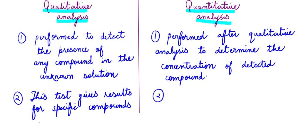 SOLVED: 1. Explain the difference between a Qualitative and ...