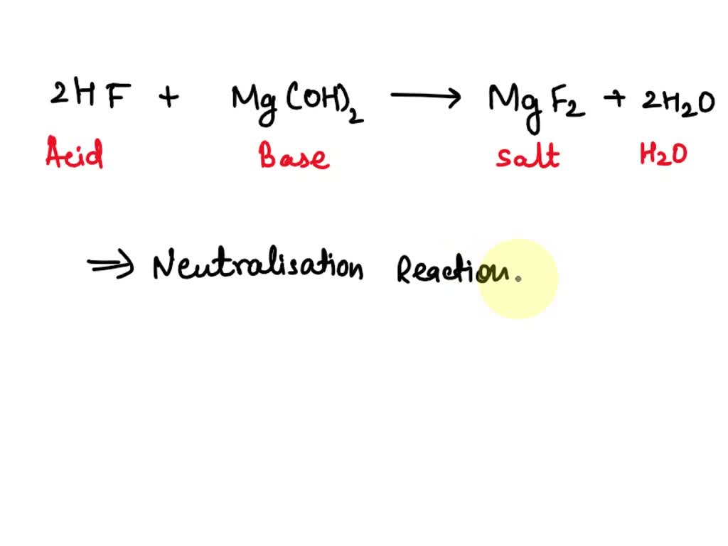 SOLVED: Select the correct classification for the reaction: 2HF(aq ...