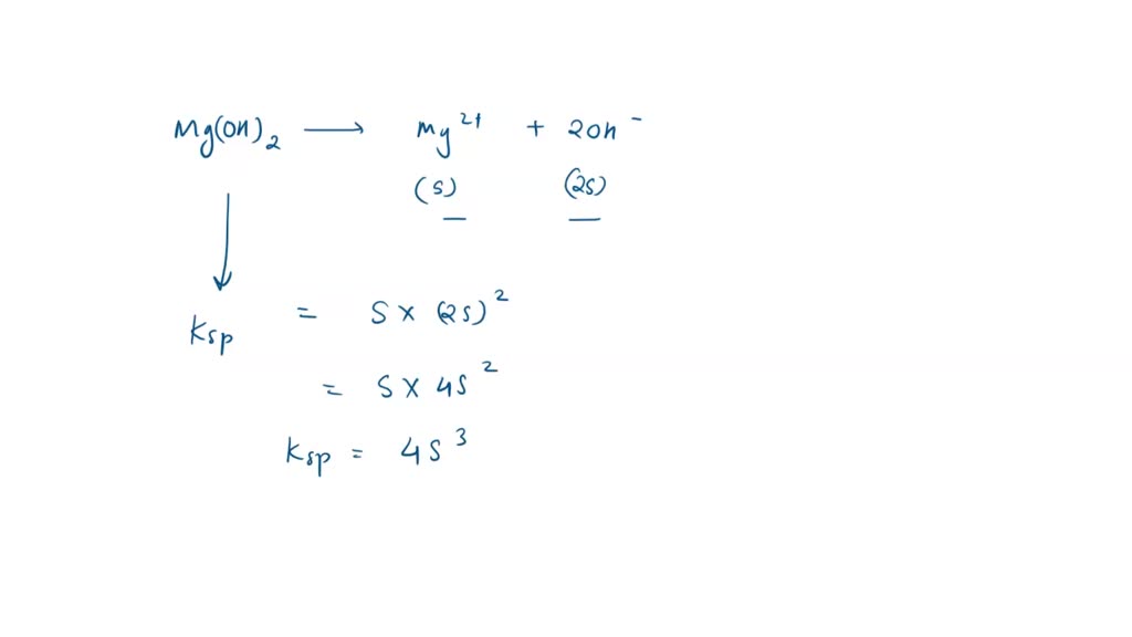 SOLVED: The solubility of magnesium hydroxide at 298 K is 1.71 x 10^-4 mol. Calculate the ...
