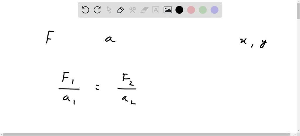 Solved For A Moving Object The Force Acting On The Object Varies Directly With The Objects