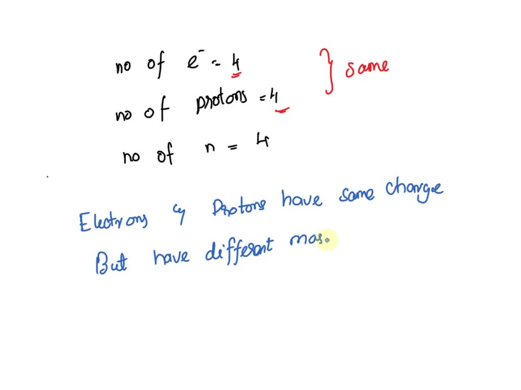 SOLVED: An atom has 4 electrons, protons, and neutrons. The atom is ...