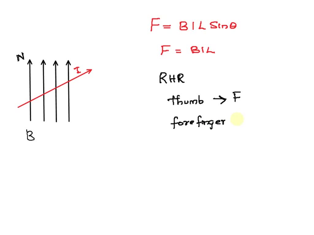 SOLVED: A vertical wire carries a current straight up in a region where ...