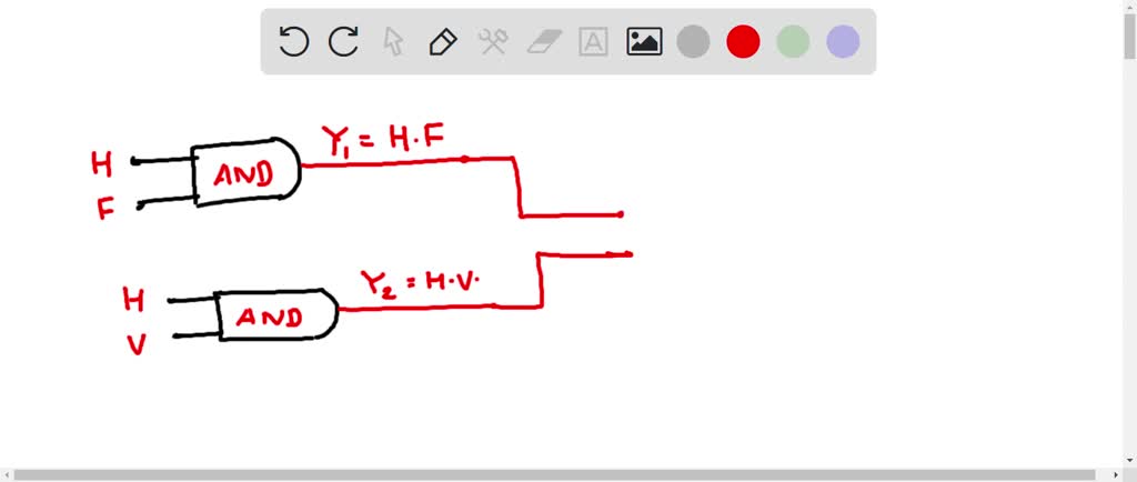 'Write the Boolean logic Equation and draw the logic circuit that ...