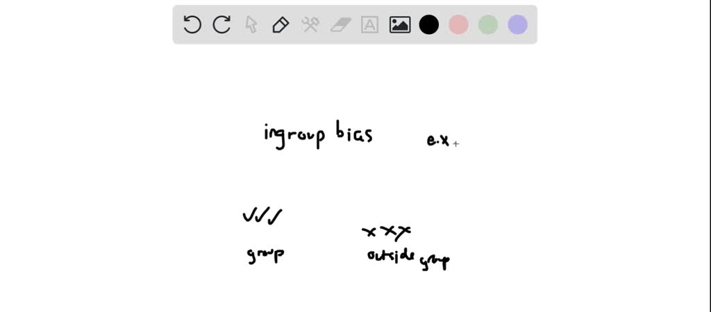 SOLVED: What is an example of ingroup bias?