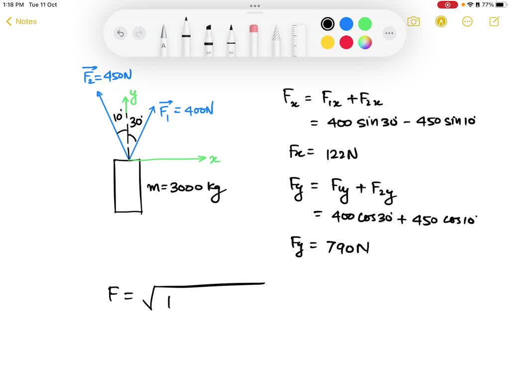 SOLVED: 12. Two forces are applied to a car in an effort to move it, as ...