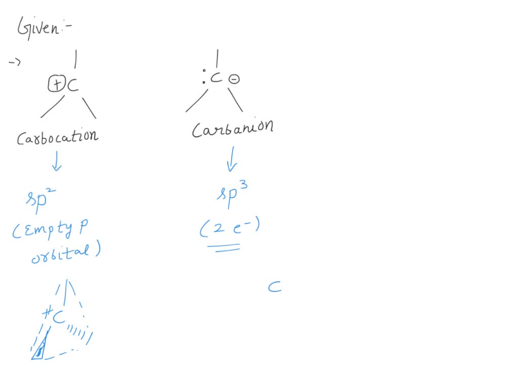 SOLVED: Compare the structures of acarbocation and carbanion ...