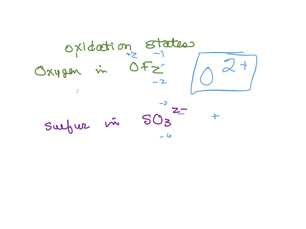 SOLVED: Determine the oxidation state for each of the elements below ...