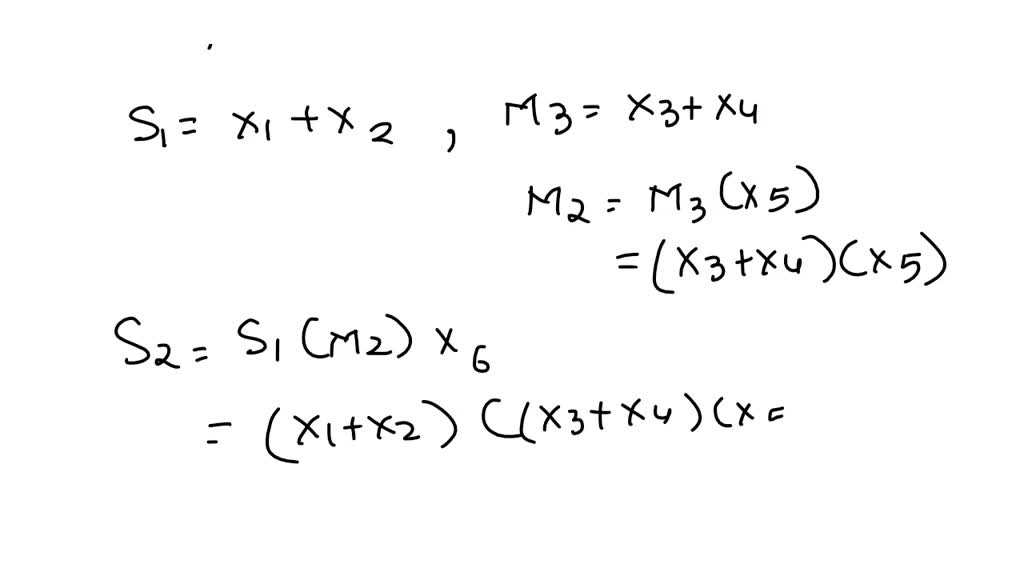 SOLVED: Problem 4 (25 points) Consider the following Fault Tree diagram ... SOLVED: Problem 4 (25 points) Consider the following Fault Tree diagram ...