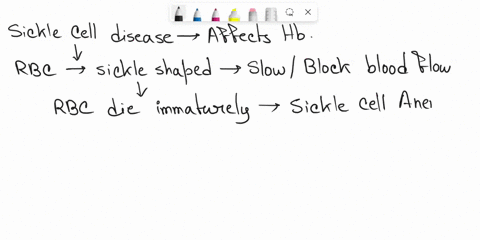 using the example of sickle cell anemia explain how evolution works ...