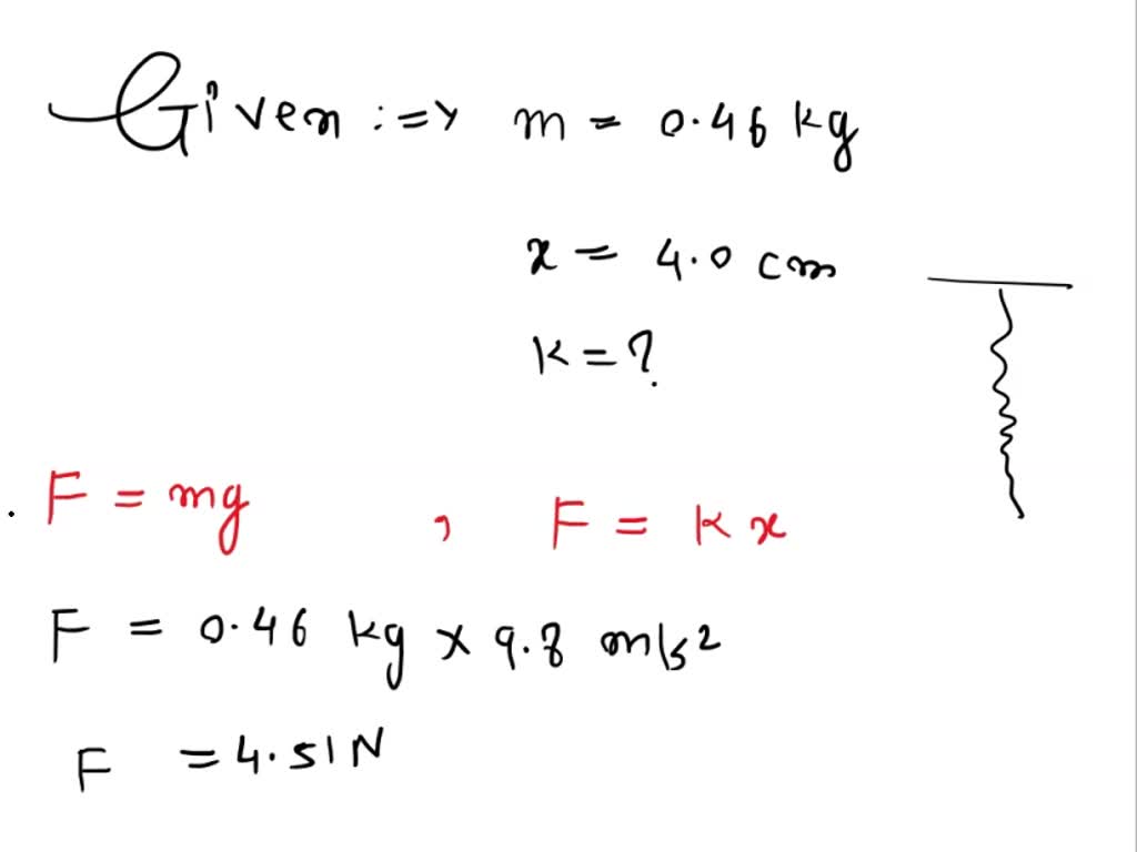 SOLVED: Janet wants to find the spring constant of a given spring, so ...