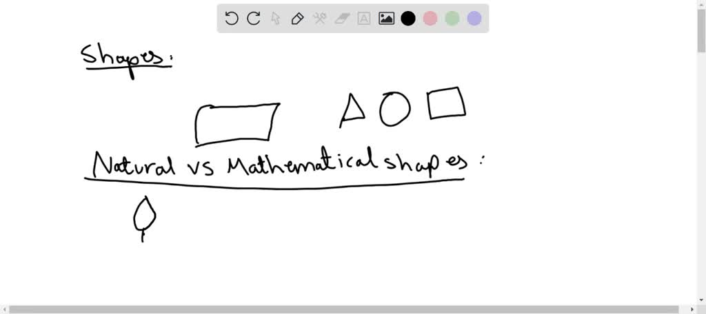 it is a creative way of making geometric shapes forming right angle ...