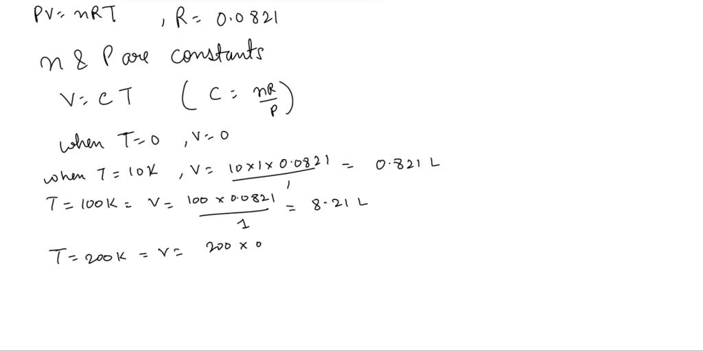 SOLVED: 16. Sketch in a graph how the volume of an ideal gas (V, vertical coordinate) depends on ...