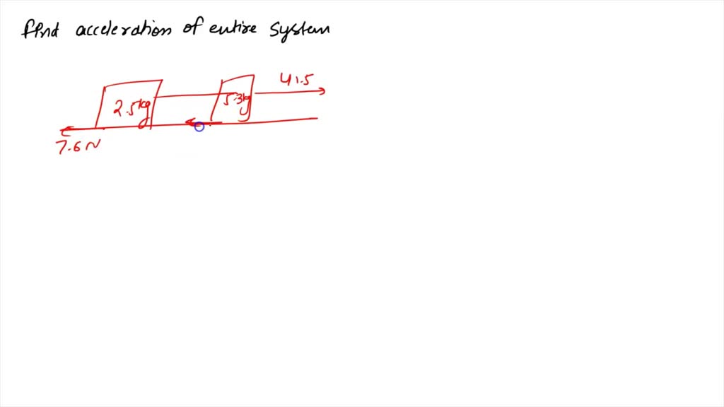 SOLVED: 2) Two blocks are tied together by horizontal string are being pulled across table by ...