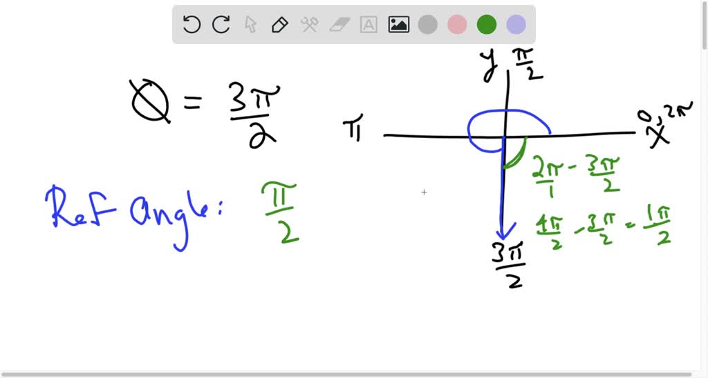 SOLVED: The measure of angle θ is 3pi/2 . The measure of its reference ...