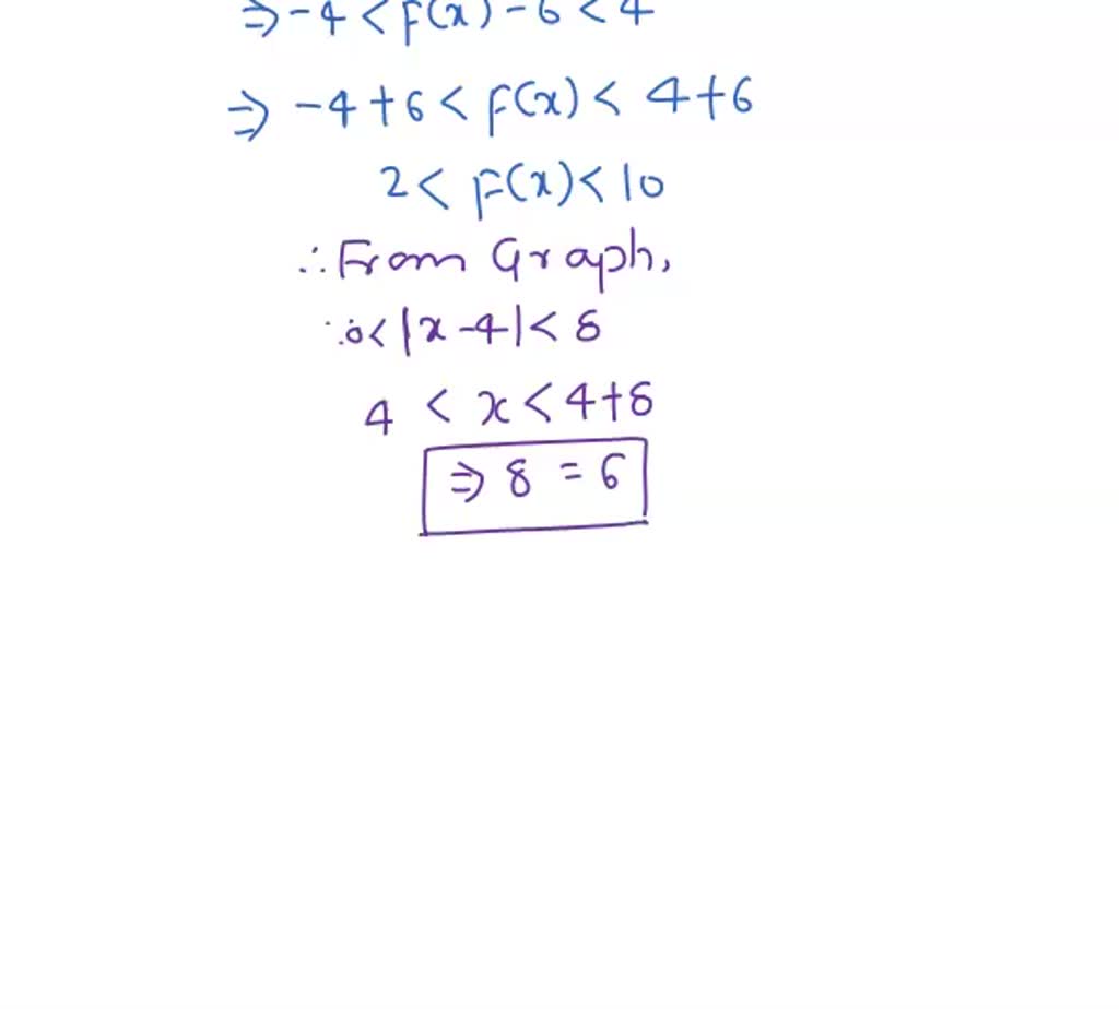 SOLVED: point) Let f be the function whose graph is given below: (a): Use this graph to find the ...