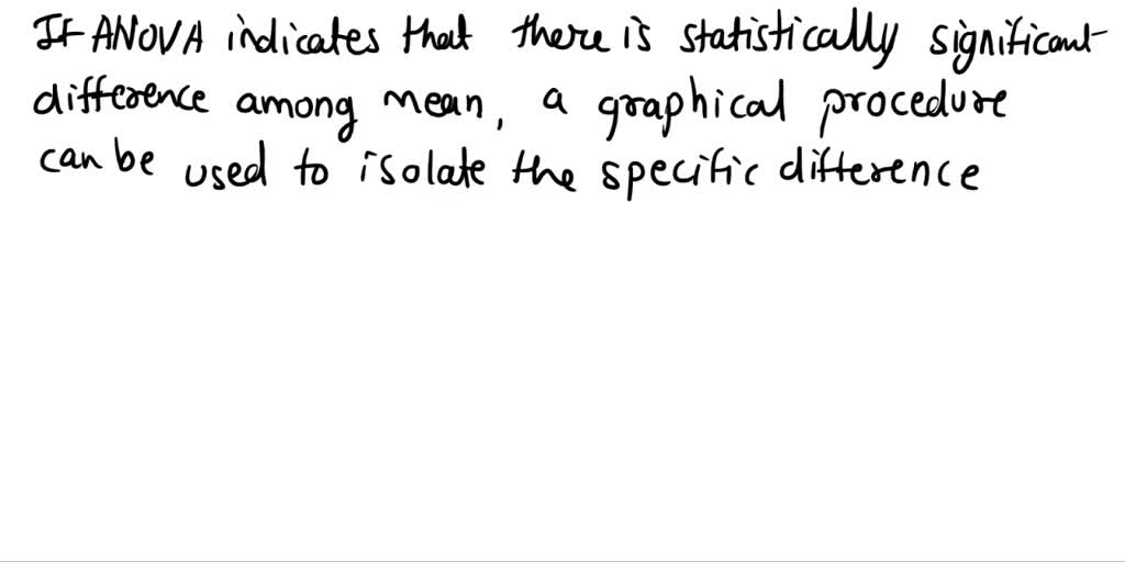 SOLVED: Guest Lecture: One Way ANOVA Recall the guest lecture of Engr ...