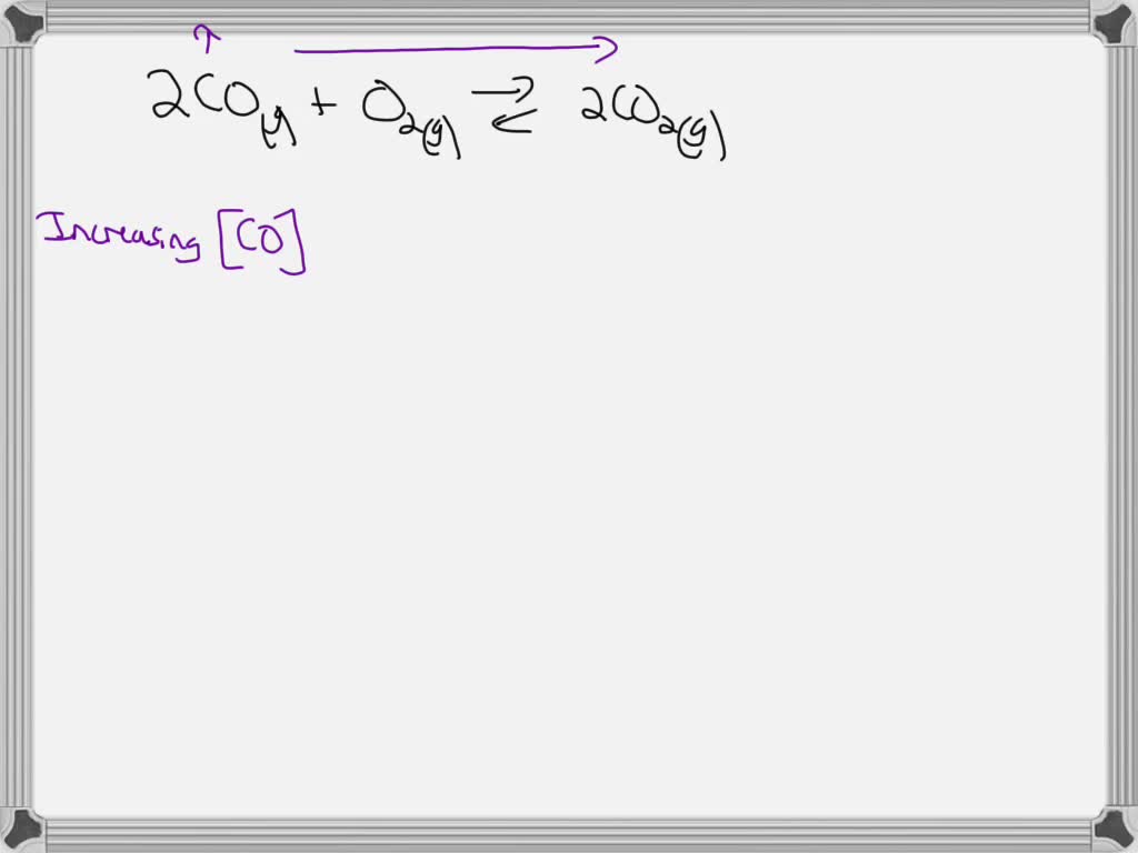 SOLVED: For each event, indicate how the concentration of each species ...
