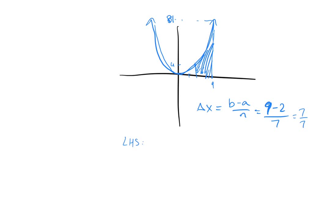 SOLVED: Tutorial Exercise Write the integral of the region as the limit of Riemann sum with ...