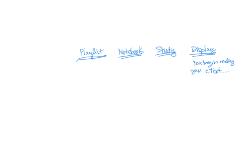 As you read your eText, the menu options at the left of your screen ...