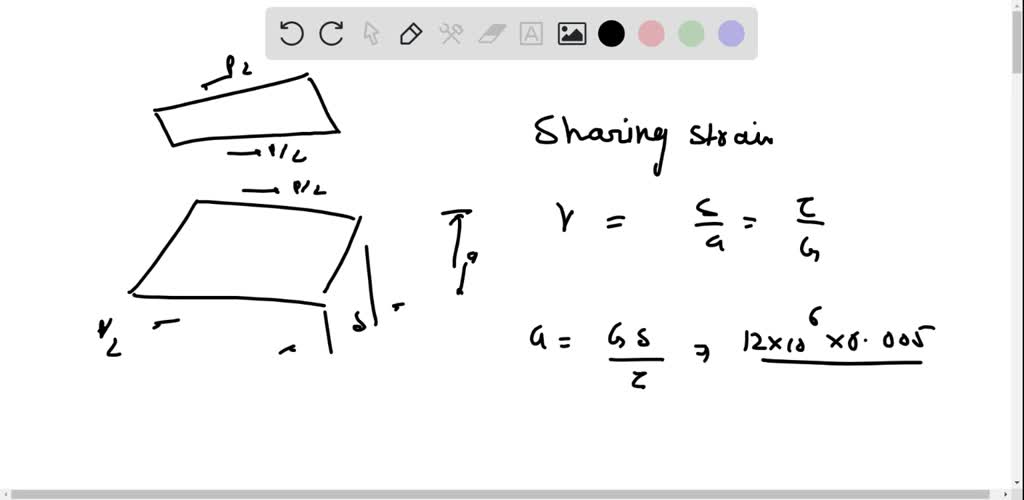 SOLVED: Two blocks of rubber with a modulus of rigidity G=12 MPa are ...