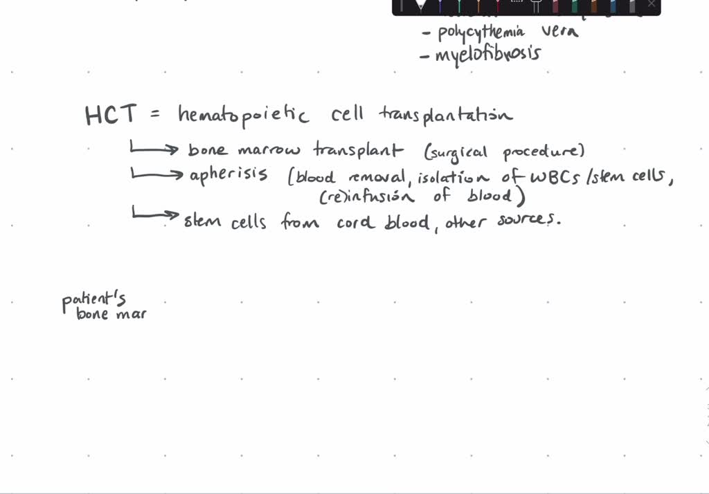 SOLVED: Bone and tendons for transplant are decontaminated by ...