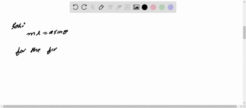 A single slit forms a diffraction pattern, with the first...