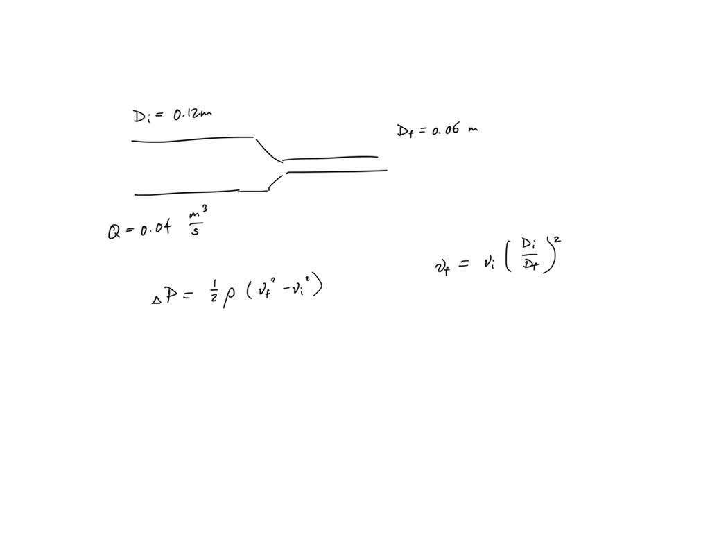 solved-water-flows-at-a-rate-of-0-040-m-3-s-in-a-0-12-m-diameter