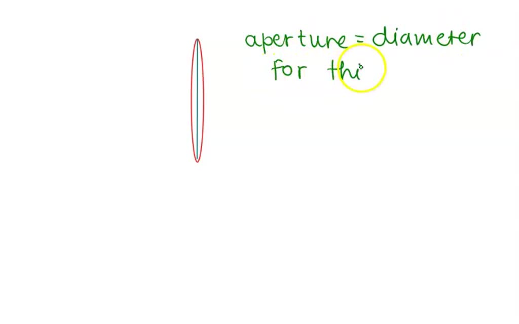 What are the radii of the inner disc and outer ring used to defined the ...