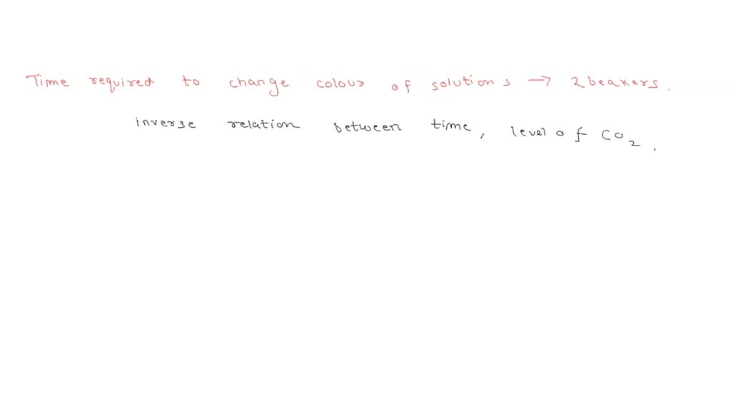 SOLVED: Table 1: Color Change of Sodium Bicarbonate Solution With and ...