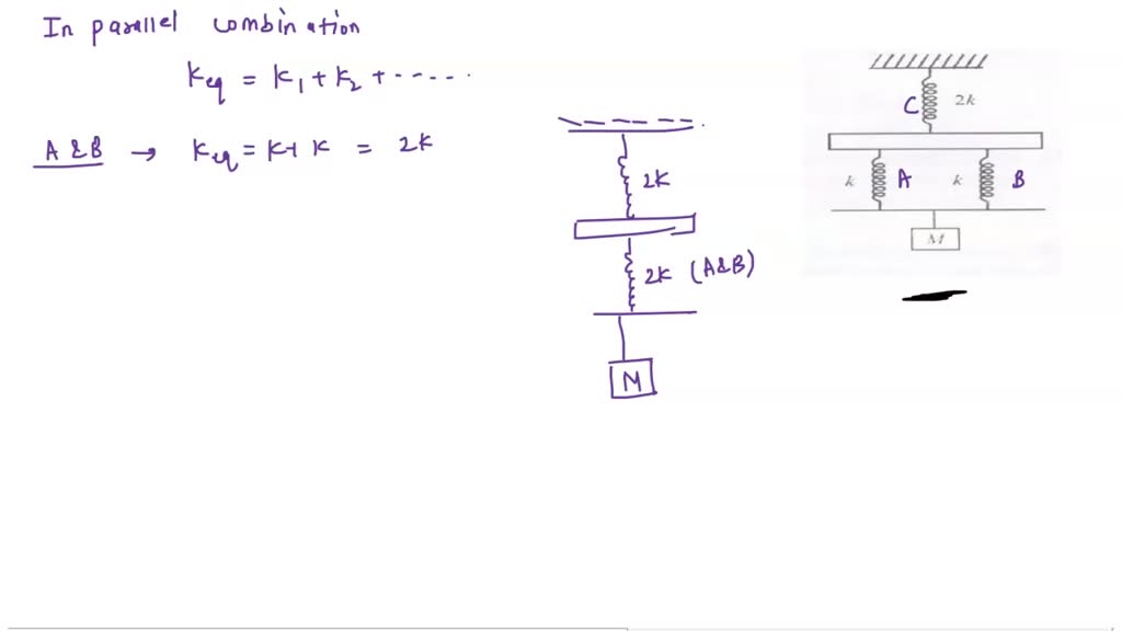 SOLVED: Text: Review Constants In this problem, you will study two ...