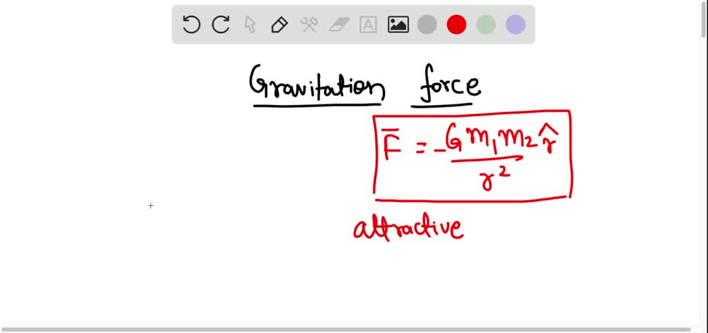 SOLVED: The attractive force between two objects that depends on their masses and the distance ...