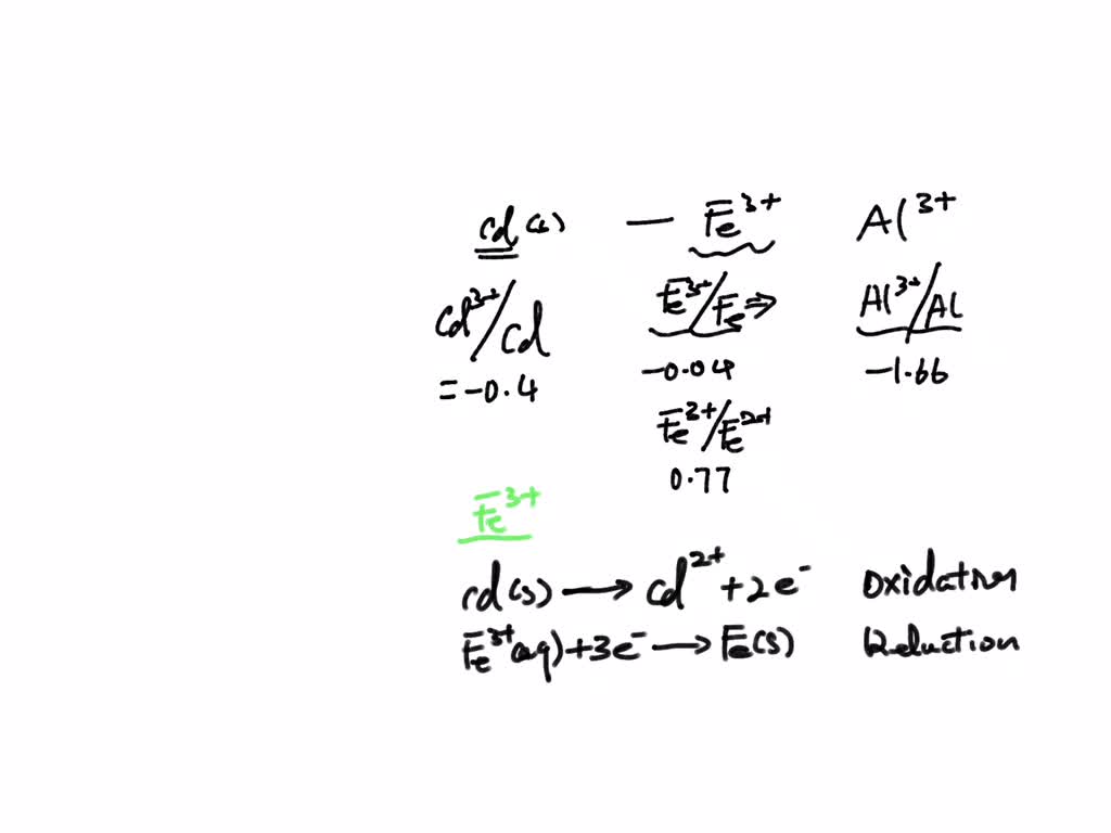 SOLVED: Using a table of Standard Reduction potentials a. Arrange the ...