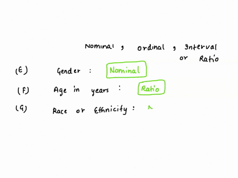 Looking at the following four variables environmental...