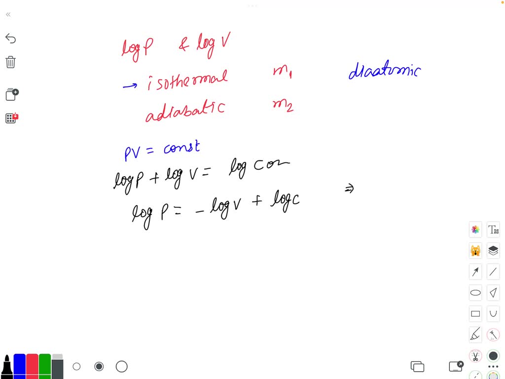 SOLVED: The slope of log P-log V graph for a gas for isothermal change is m1 and for adiabatic ...