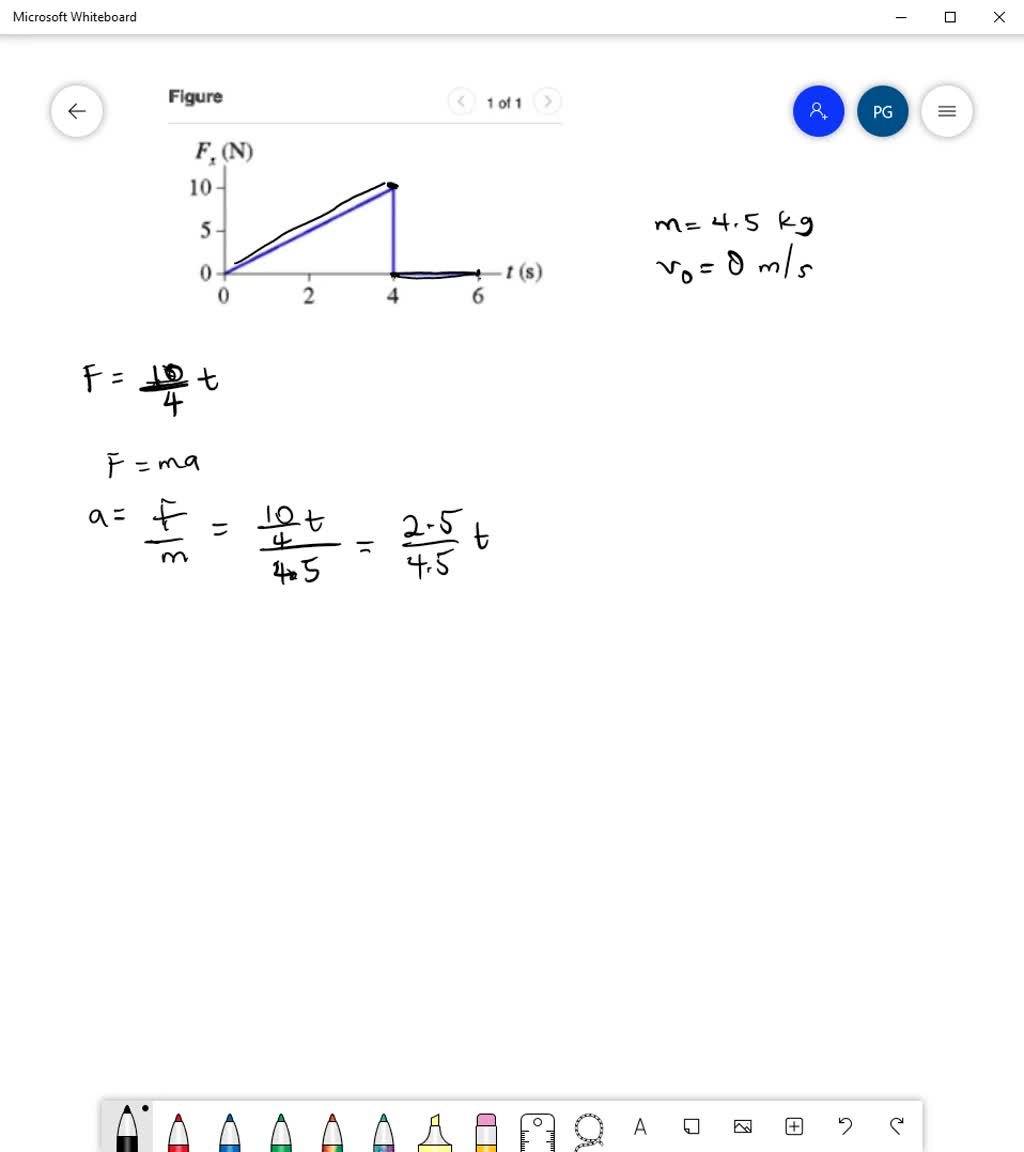 4.50 kg object initially rests at the origin subjected to the time-varying force shown in Figure ...