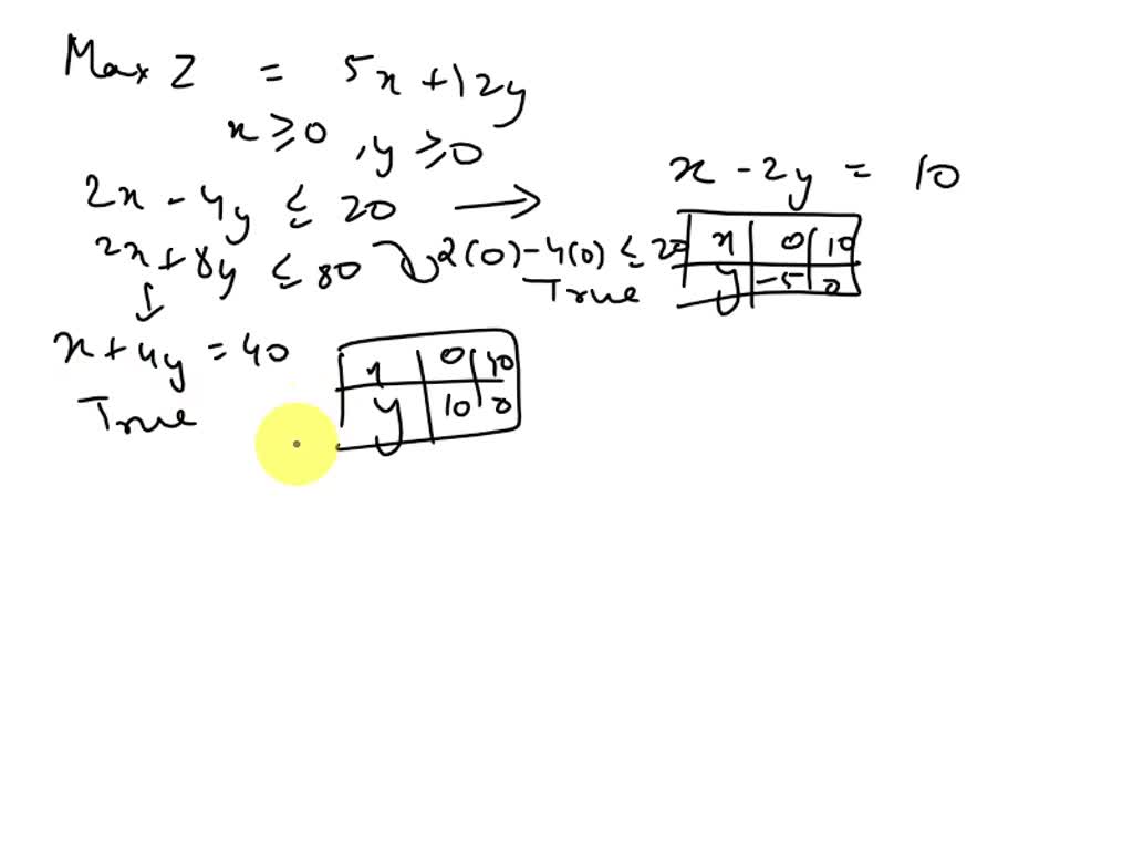 SOLVED: a) Solve the problem: max/min x+y+z subject to x+2y+4z=1. b ...