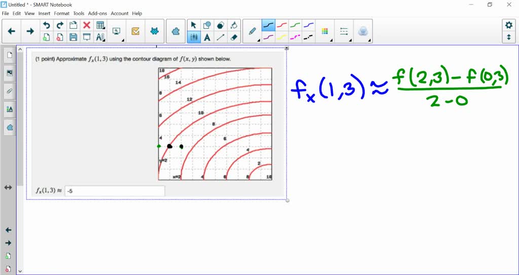 Approximate f(x,1) using the contour diagram of f(x,y) shown below: fx(1,3) Approximate f(x,1) using the contour diagram of f(x,y) shown below: fx(1,3)