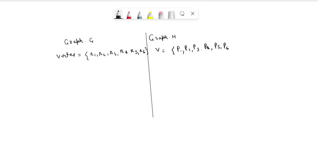 SOLVED: b Determine if the two graphs given are isomorphic. If they are, give names to the ...