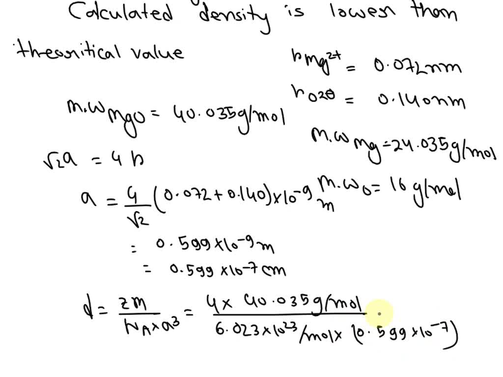 SOLVED: Calculate the theoretical density of MgO at absolute zero ...