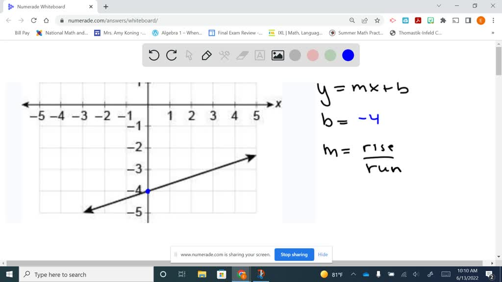 SOLVED: 'What is the linear function equation represented by the graph ...